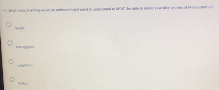 Solved: What form of writing would an anthropologist need to understand ...