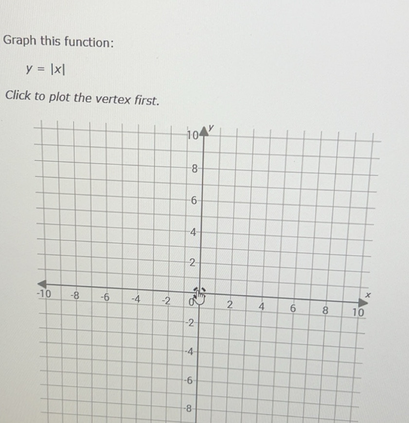 Résolu :Graph this function: y=|x| Click to plot the vertex first. -8