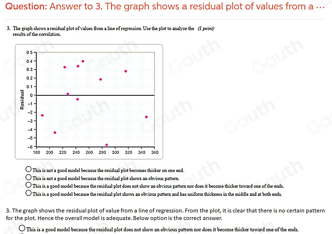 Solved: The graph shows a residual plot of values from a line of ...