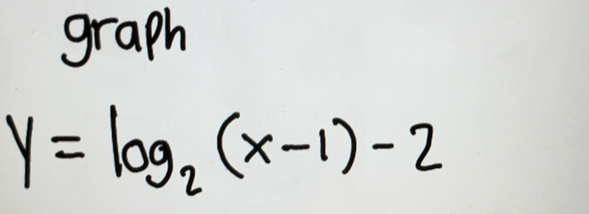 Solved: graph y=log _2(x-1)-2 [Math]