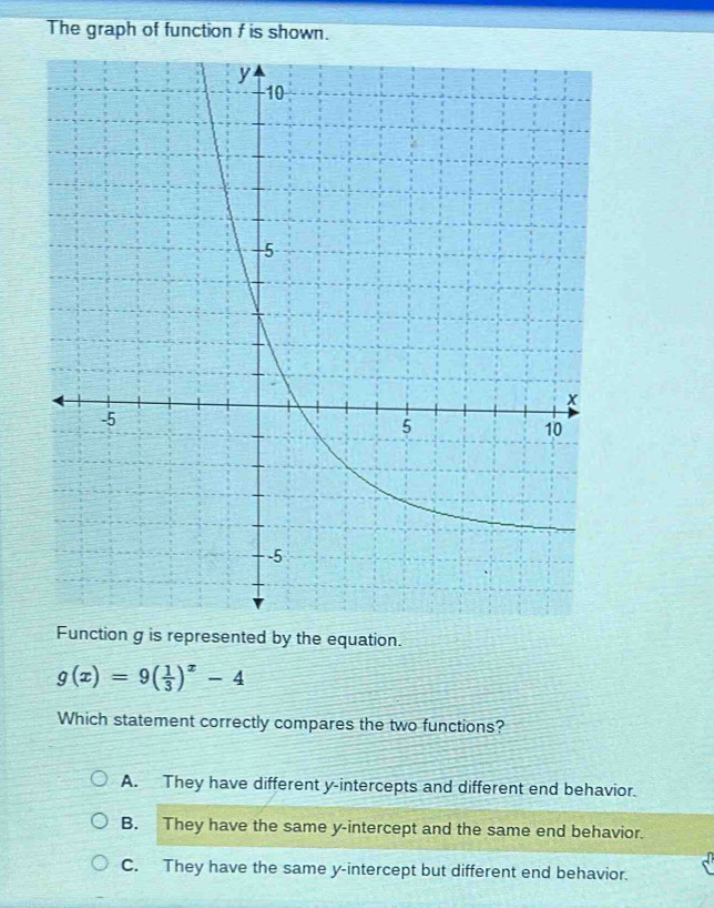 Solved: The graph of function f is shown. ted by the equation. g(x)=9( 1/3 )^x-4 Which statement ...
