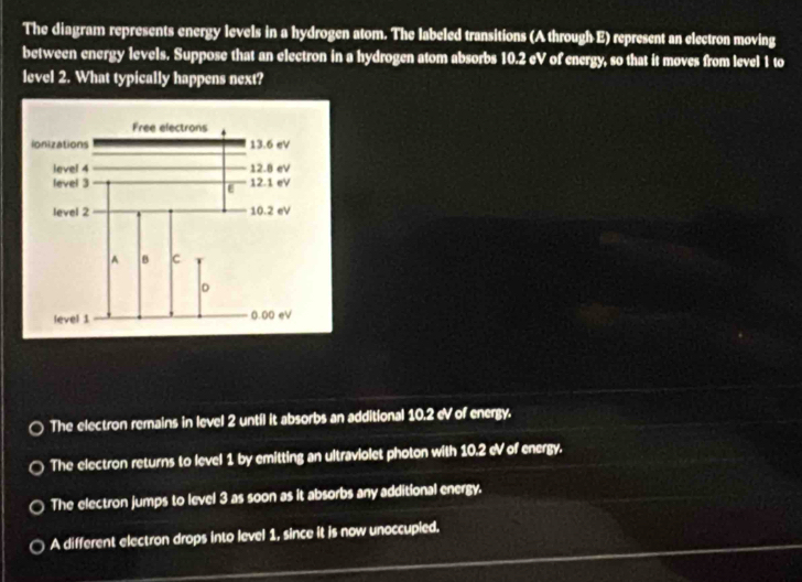 Solved: The diagram represents energy levels in a hydrogen atom. The ...