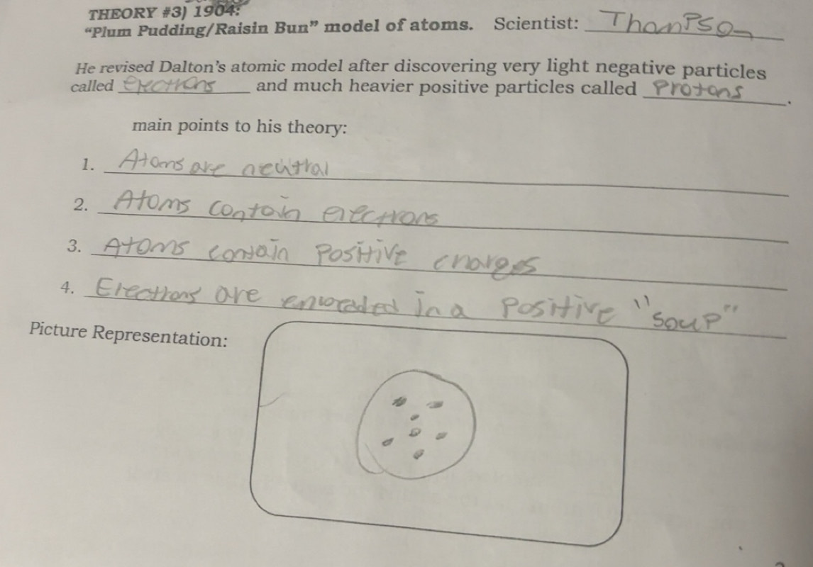 Solved: THEORY #3) 1904: “Plum Pudding/Raisin Bun” model of atoms ...