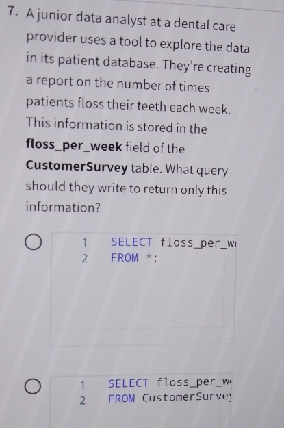 Solved: A junior data analyst at a dental care provider uses a tool to ...