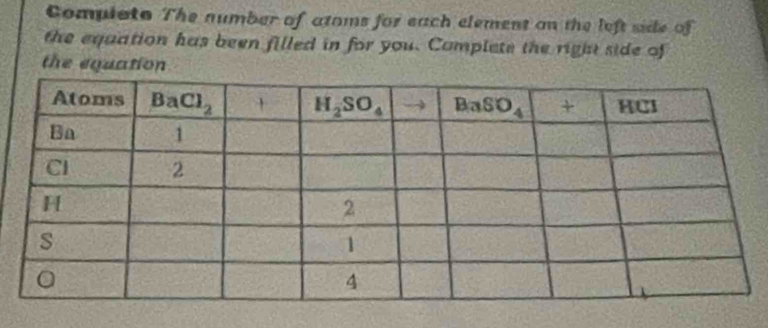 Solved: Compiato The number of atoms for each element on the left side ...