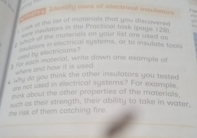 Solved: Fig e Identify uses of electrical insulators ele . Look at the ...