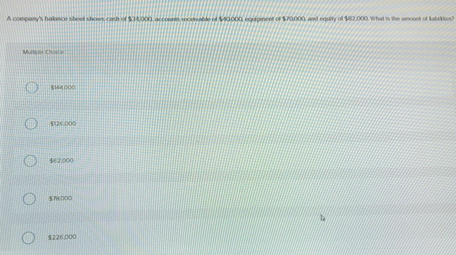 Solved: A company's balance sheet shows cash of $34,000, accounts ...