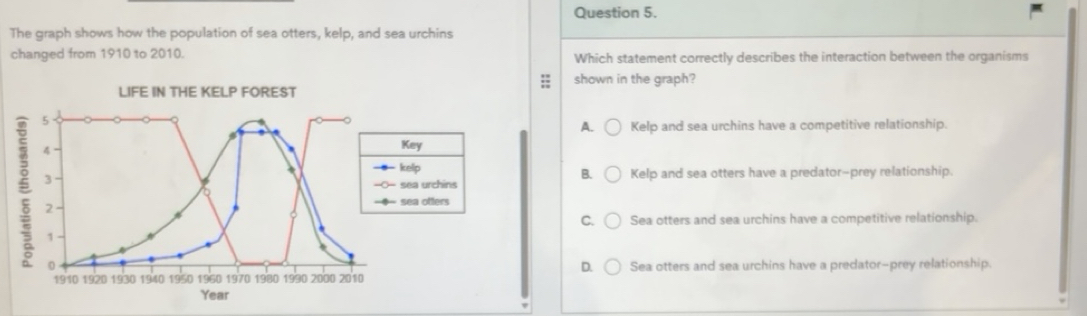 Gelöst:The graph shows how the population of sea otters, kelp, and sea ...
