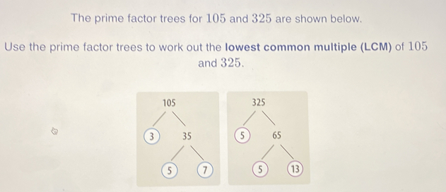 Solved: The prime factor trees for 105 and 325 are shown below. Use the ...