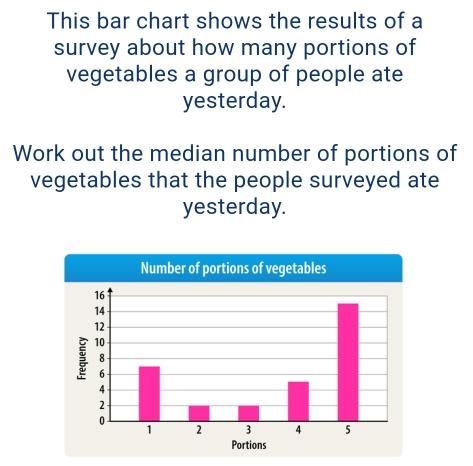 Solved: This bar chart shows the results of a survey about how many ...