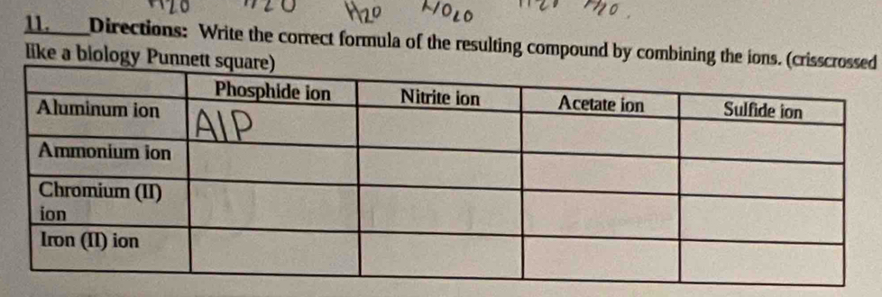 Solved: 11.____Directions: Write the correct formula of the resulting ...