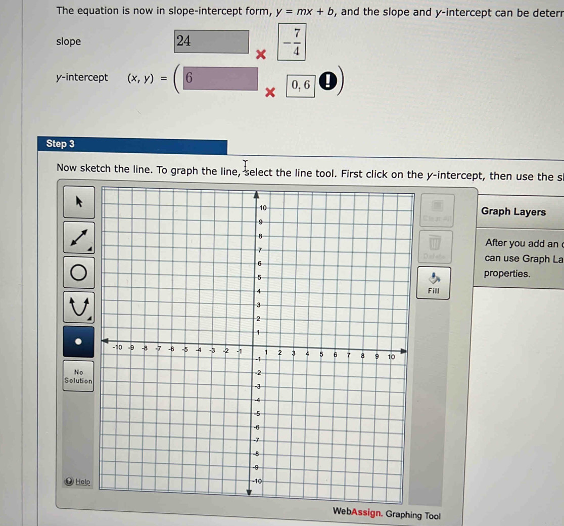 Solved: The equation is now in slope-intercept form, y=mx+b , and the ...