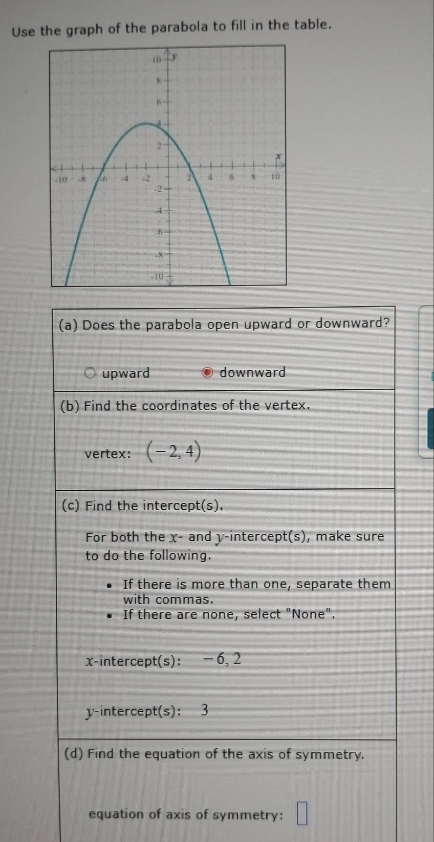 Solved: Use the graph of the parabola to fill in the table. (a) Does ...