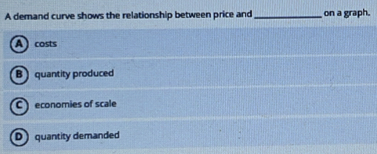 Solved: A demand curve shows the relationship between price and _on a ...