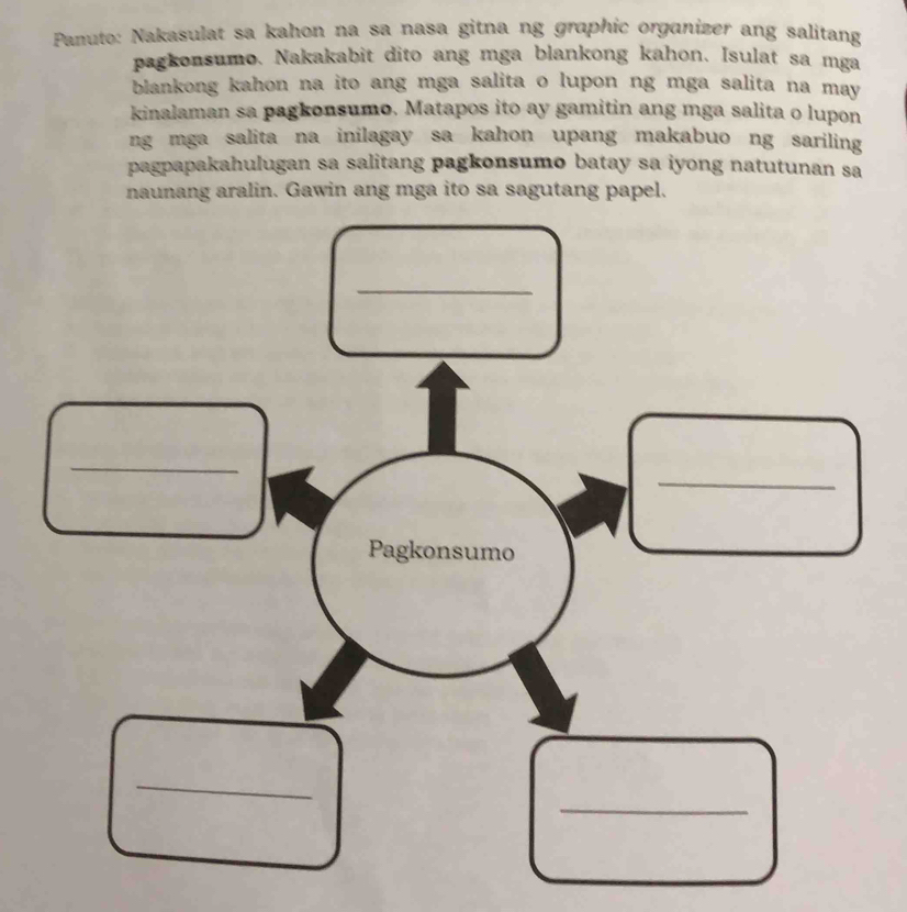 Panuto: Nakasulat sa kahon na sa nasa gitna ng grɑphic organizer ang ...