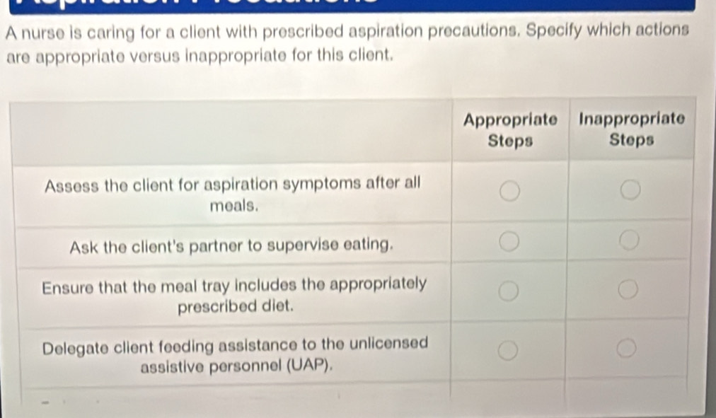 Solved: A nurse is caring for a client with prescribed aspiration ...