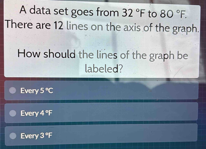 Solved: A data set goes from 32°F to 80°F. There are 12 lines on the ...