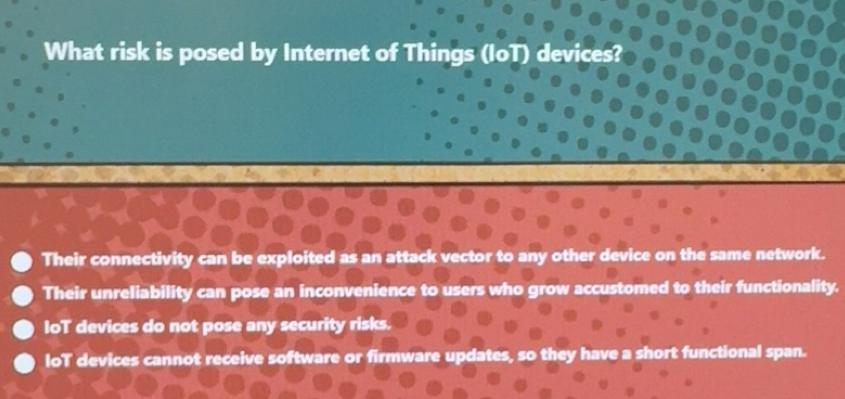 Solved: What risk is posed by Internet of Things (IoT) device Their ...