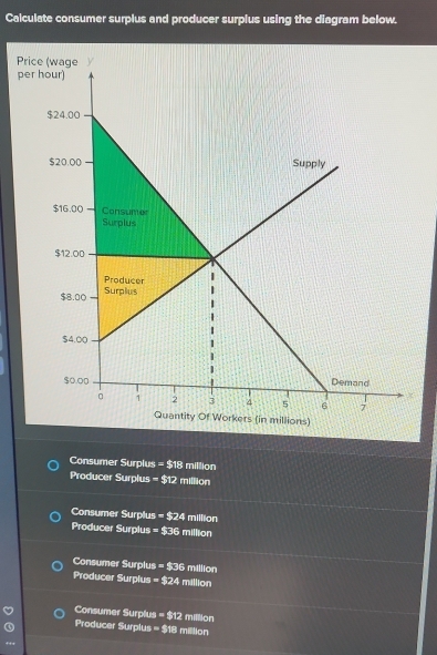 Solved: Calculate consumer surplus and producer surpius using the ...