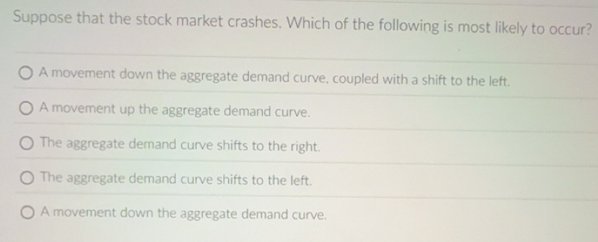 Solved: Suppose that the stock market crashes. Which of the following ...