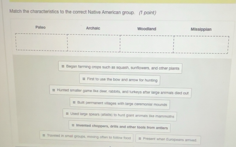 Solved: Match the characteristics to the correct Native American group ...