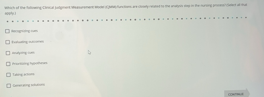 Solved: Which of the following Clinical Judgment Measurement Model ...