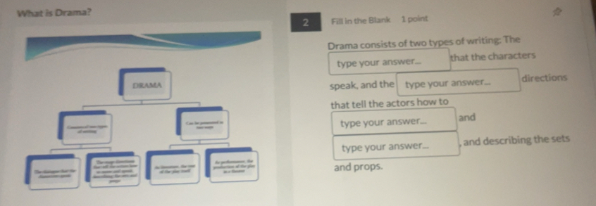 Gelöst:What is Drama? 2 Fill in the Blank 1 point Drama consists of two ...