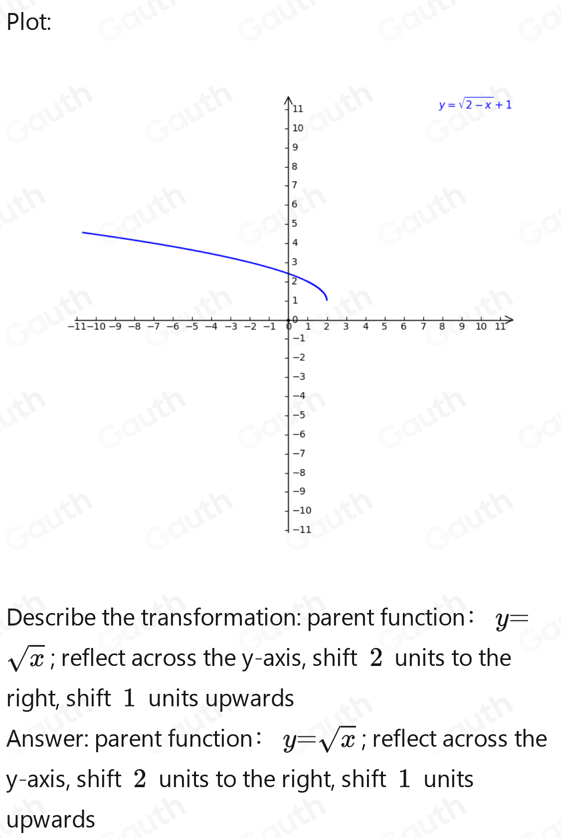 Solved: Sketch the graph of y=sqrt(2-x)+1 by using transformations of the parent function. Show ...