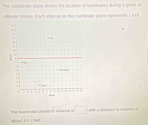 Solved: The coordinate plane shows the location of teammates during a ...