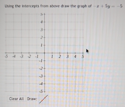 Solved: Using the intercepts from above draw the graph of -x+5y=-5 ...