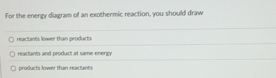 Solved: For the energy diagram of an exothermic reaction, you should ...