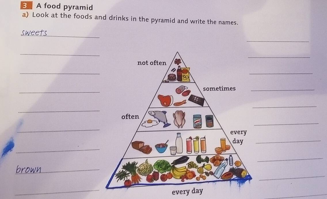 Gelöst:A food pyramid a) Look at the foods and drinks in the pyramid ...