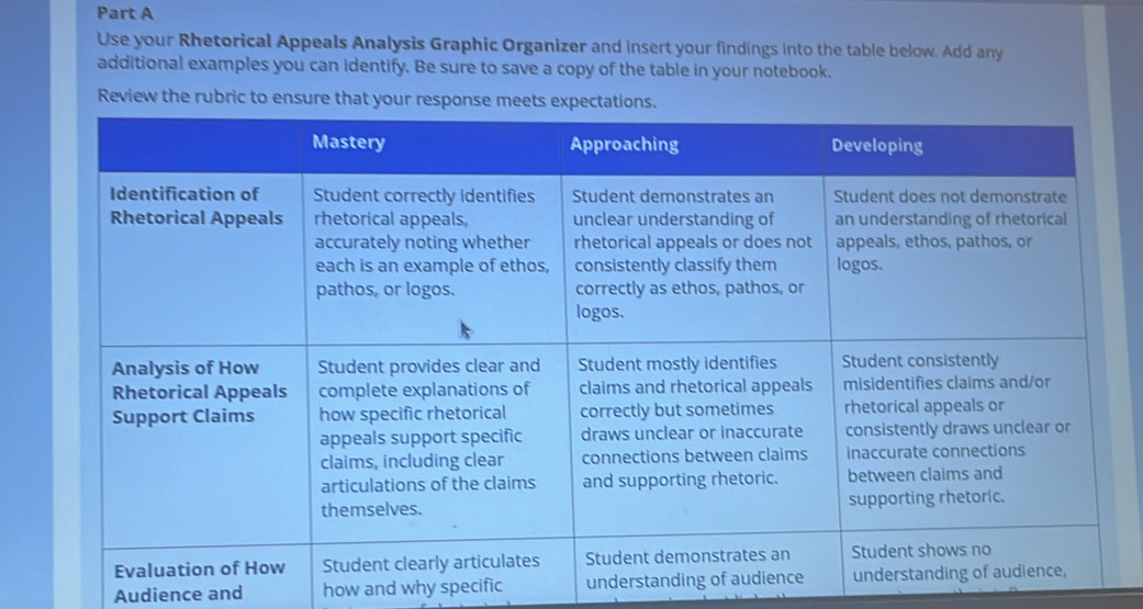 Use your Rhetorical Appeals Analysis Graphic Organizer and insert your ...
