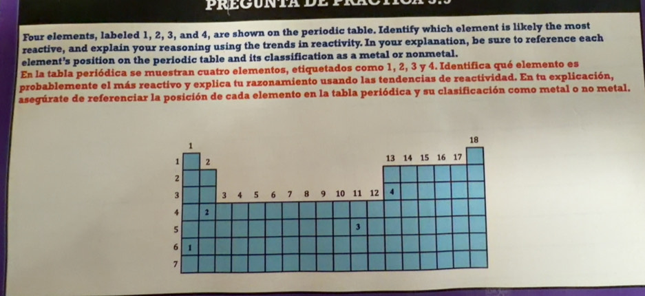 Solved: precuniade Four elements, labeled 1, 2, 3, and 4, are shown on ...