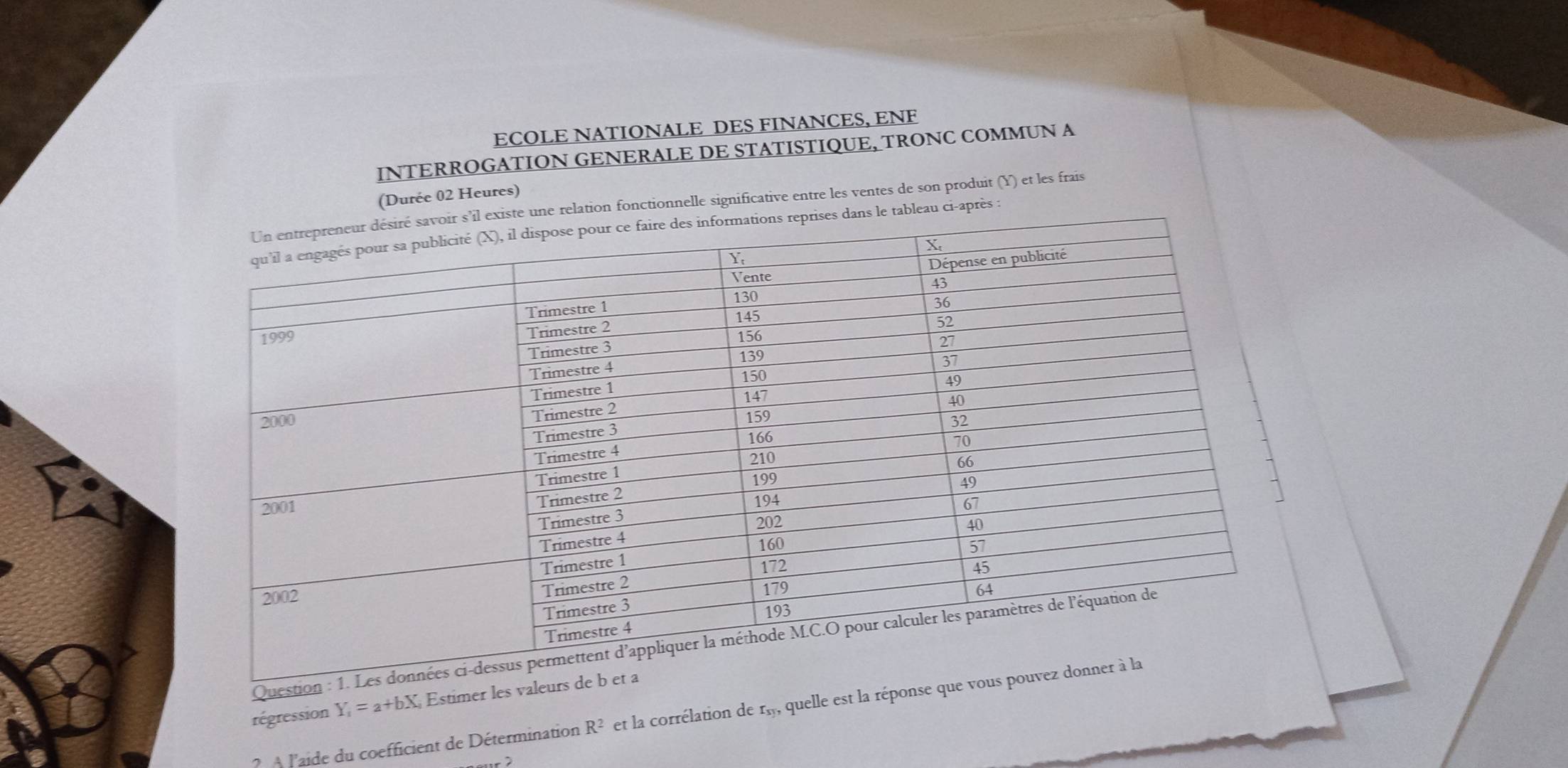 Solved: ECOLE NATIONALE DES FINANCES, ENF INTERROGATION GENERALE DE ...