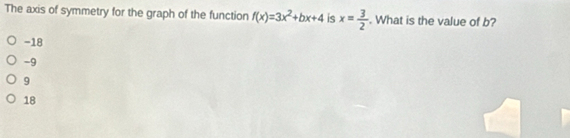 Solved: The axis of symmetry for the graph of the function f(x)=3x^2+bx+4 is x= 3/2 . What is ...