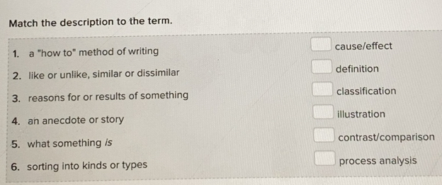 Resuelto:Match the description to the term. 1. a "how to" method of ...