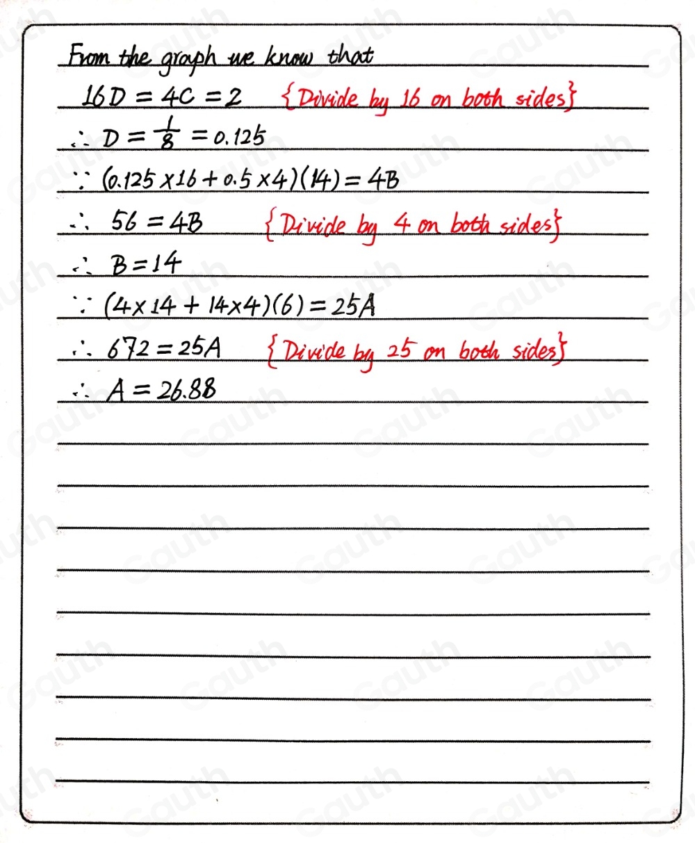 Solved: ACTIVITY D: Torque Challenge Copy the figure in a separate ...