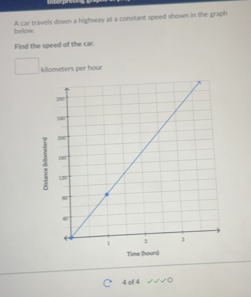 Solved: Interpretings A car travels down a highway at a constant speed ...