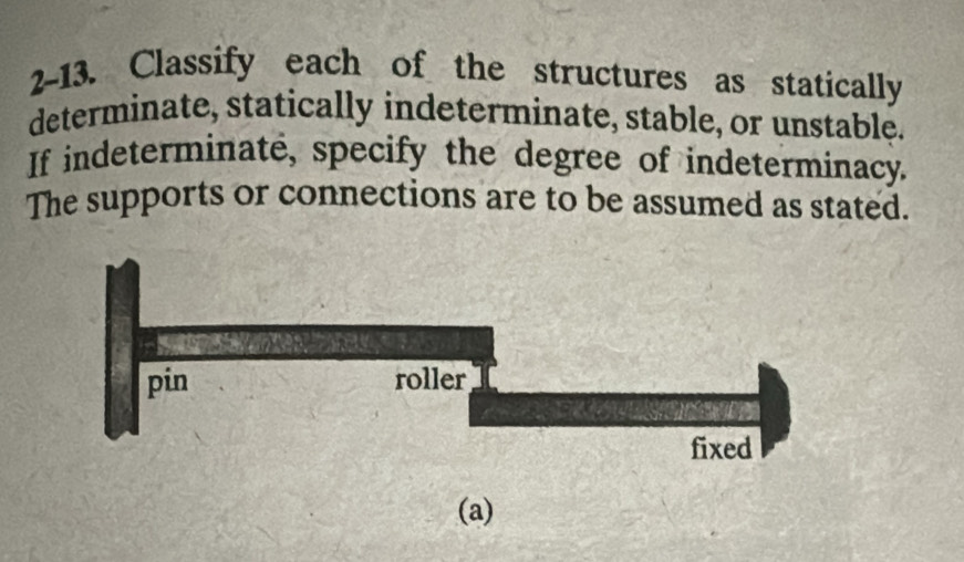 Solved: 2-13. Classify each of the structures as statically determinate ...