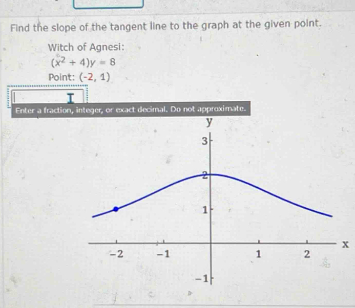 Solved: Find the slope of the tangent line to the graph at the given ...