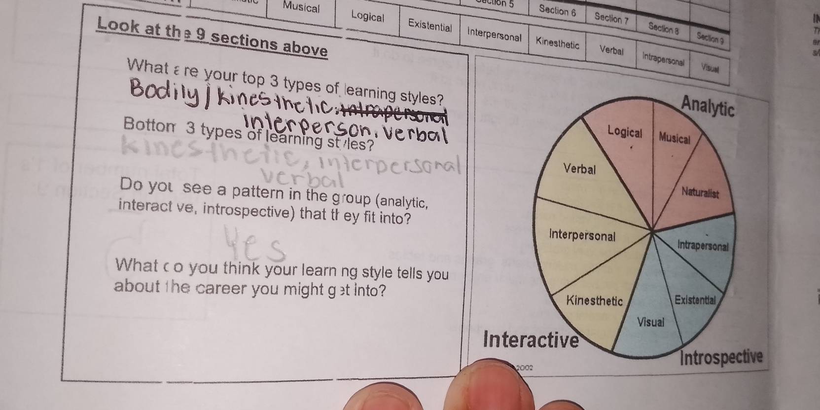 Solved: dectión 5 Section 6 Section 7 Musical Logical Existential ...