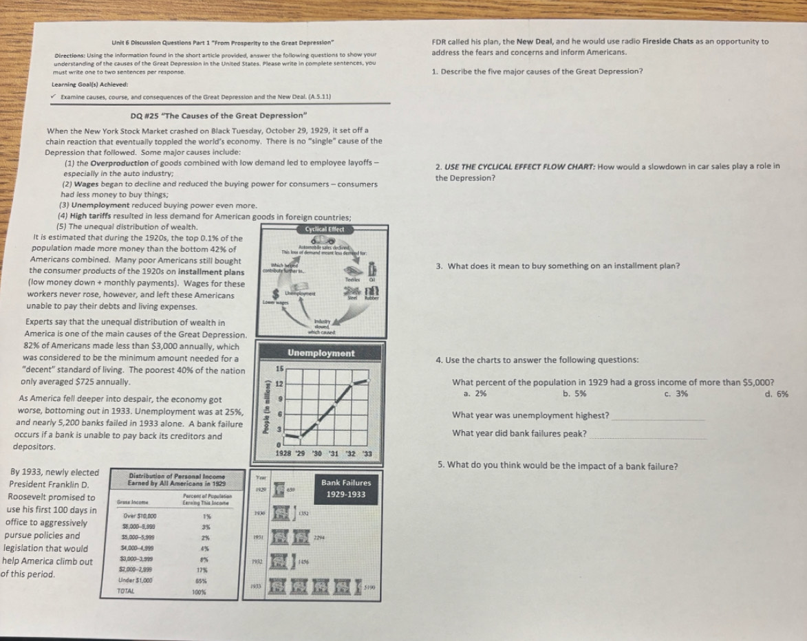 Solved: Discussion Questions Part 1 ''From Prosperity to the Great ...