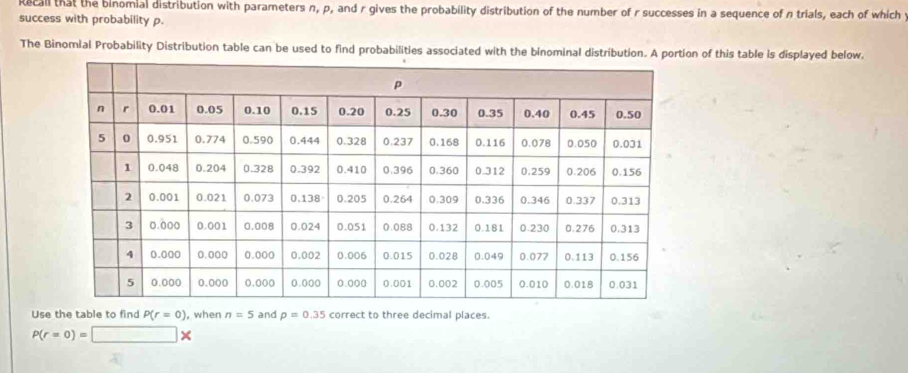 Solved: Recall that the binomial distribution with parameters n, p, and r gives the probability ...
