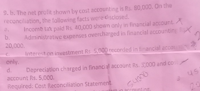 Solved: The net profit shown by cost accounting is Rs. 80,000. On the ...