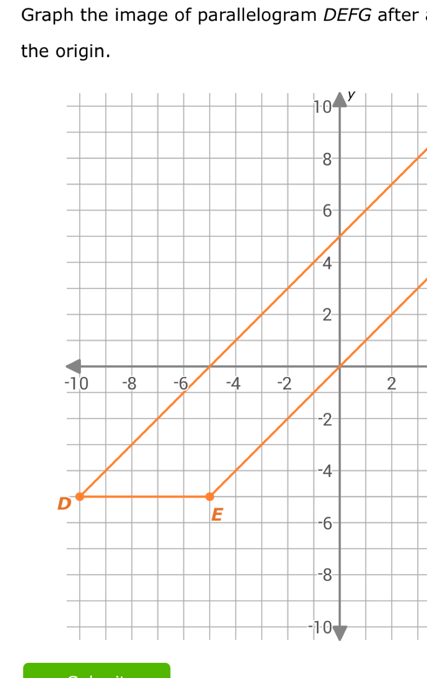 Gelöst:Graph the image of parallelogram DEFG after the origin.