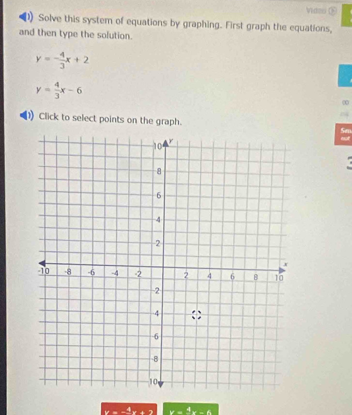 Solved: Video Solve this system of equations by graphing. First graph ...