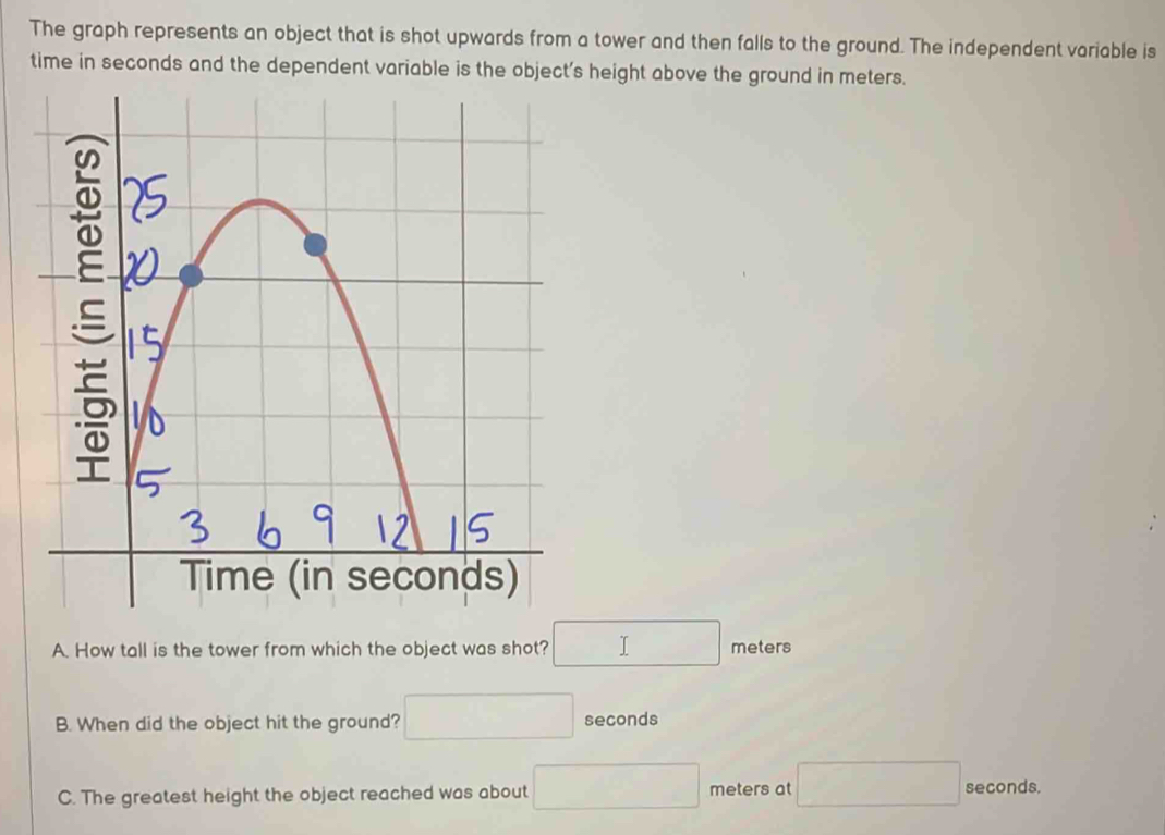 The graph represents an object that is shot upwards from a tower and ...