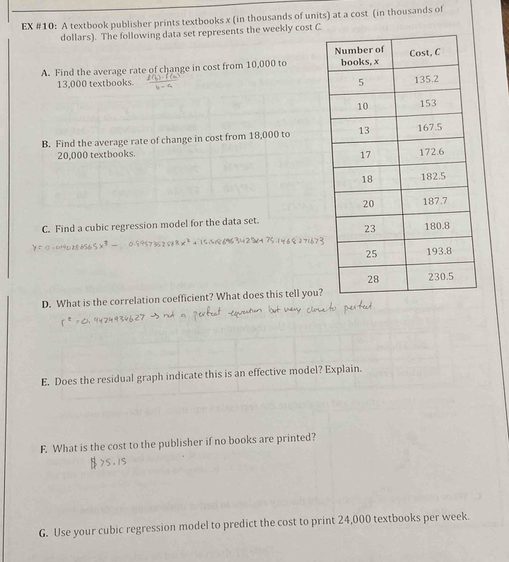 EX #10: A textbook publisher prints textbooks x (in thousands of units ...