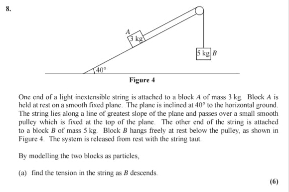 Solved: One end of a light inextensible string is attached to a block A of mass 3 kg. Block A is ...